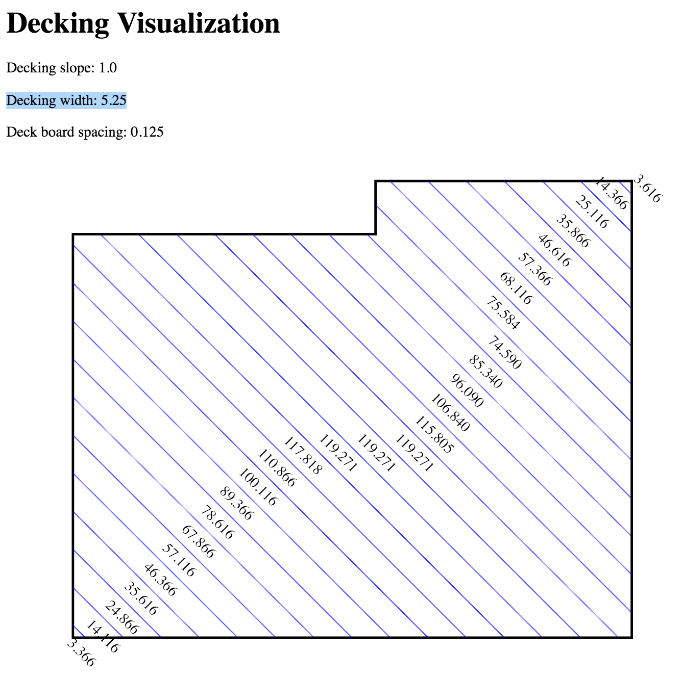 GitHub - ericwood73/DeckBoardCalc: Tool for calculating the total ...